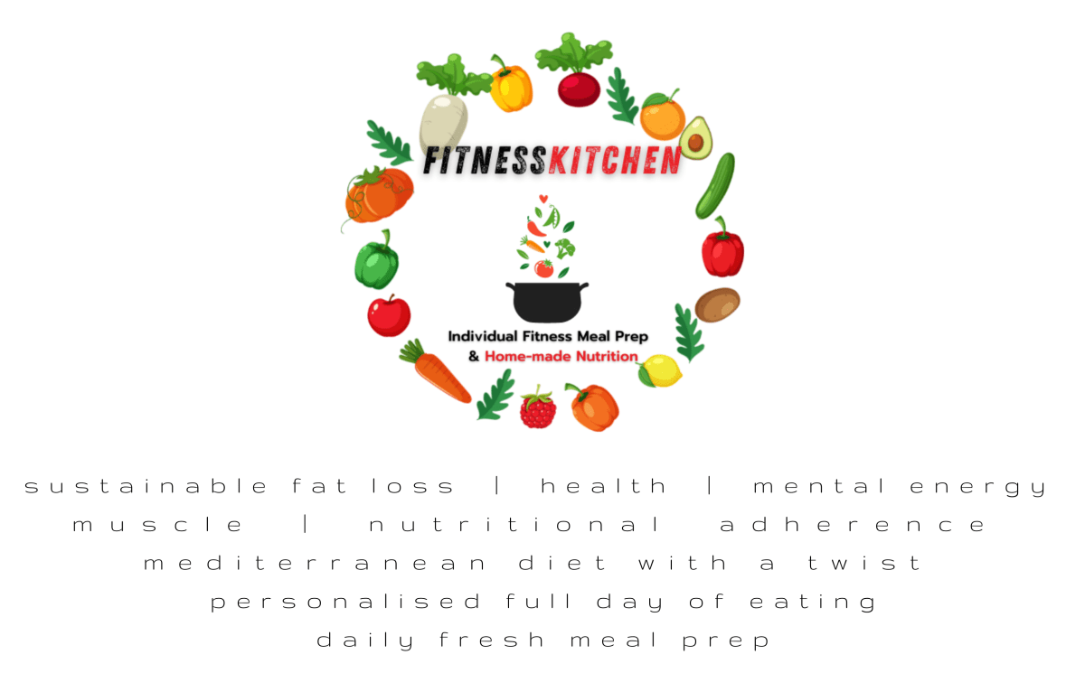 fitnesskitchen.lu_heading.png?w=1200